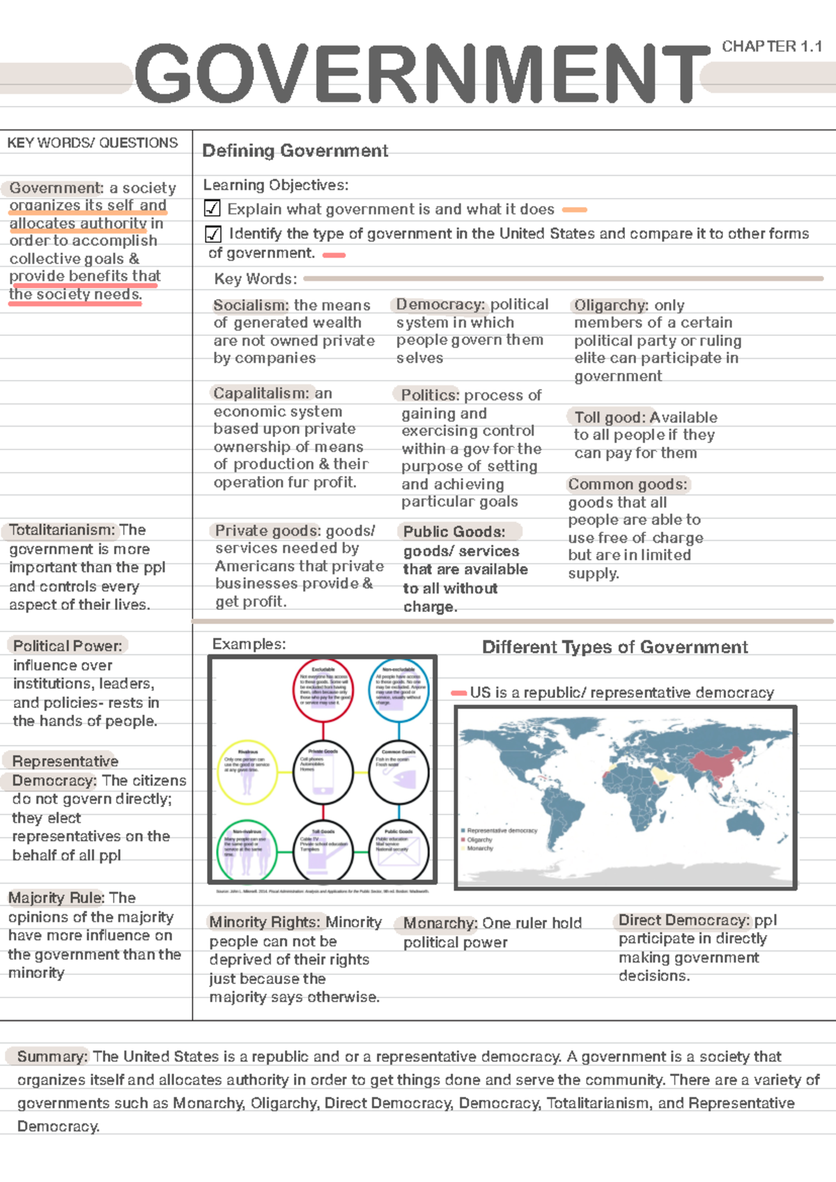 American Government Chapter 1.1 Lecture Notes - GOVERNMENT CHAPTER 1 ...