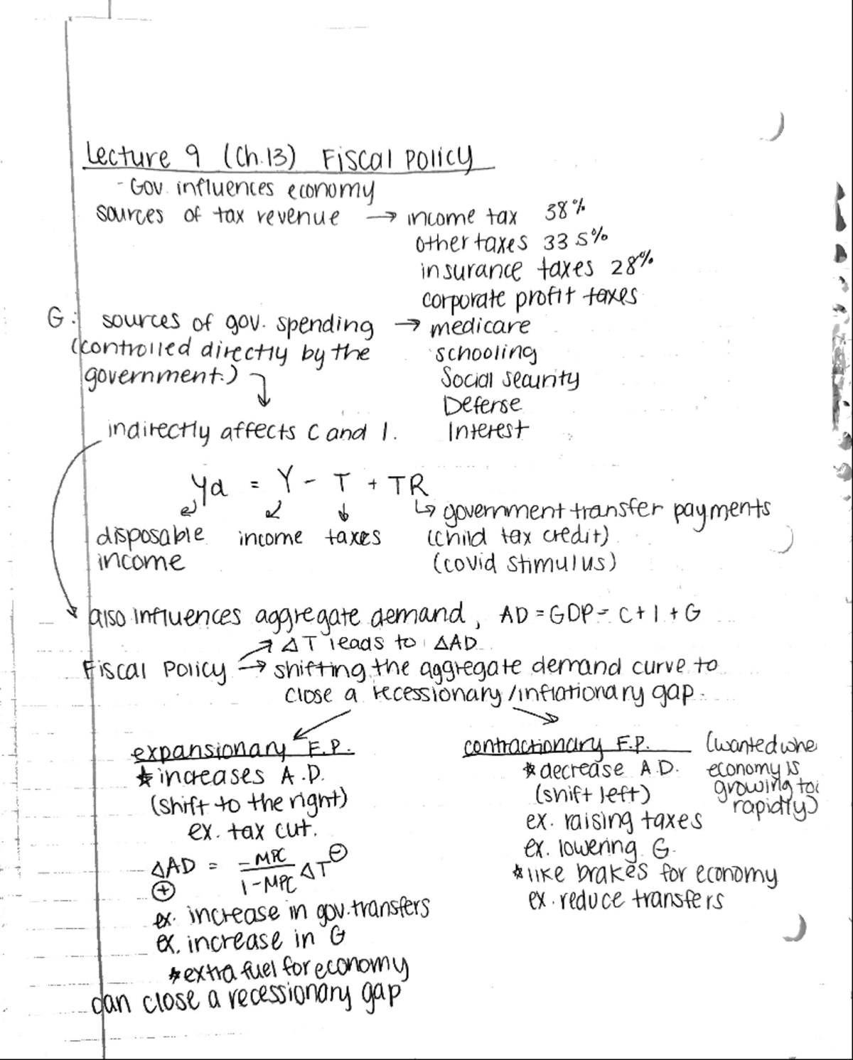 Intro to Macro Ch 13-16 - Fiscal Policy, Expansionary and ...