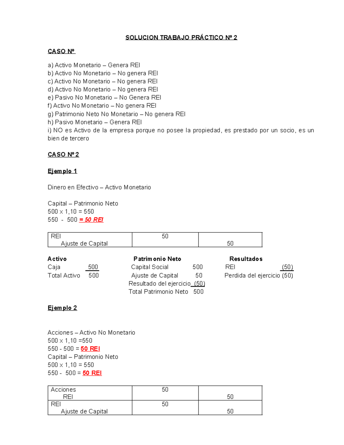 Solucion TP 2 2024 - SOLUCION TRABAJO PRÁCTICO Nº 2 CASO Nº a) Activo Monetario – Genera REI b ...