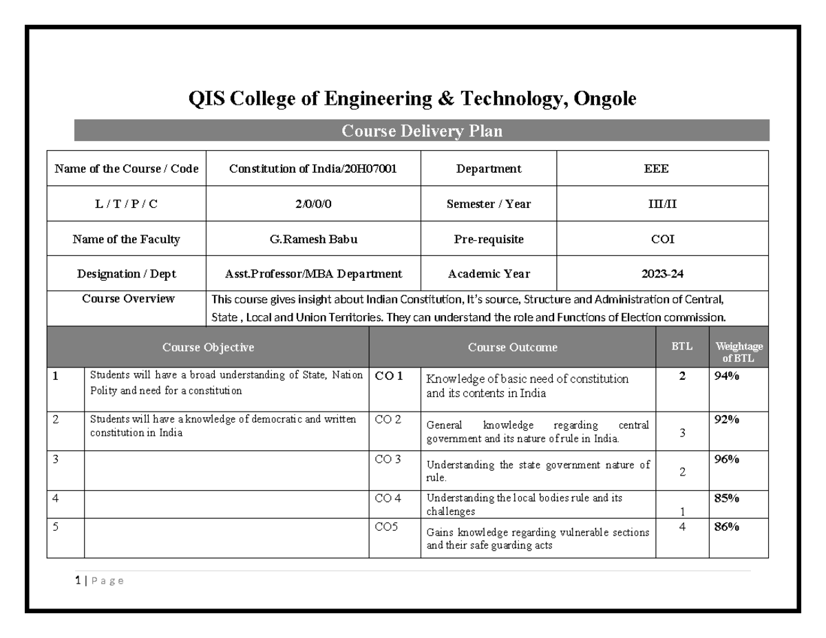 COI CDP (ramesh babu) - QIS College of Engineering & Technology, Ongole ...
