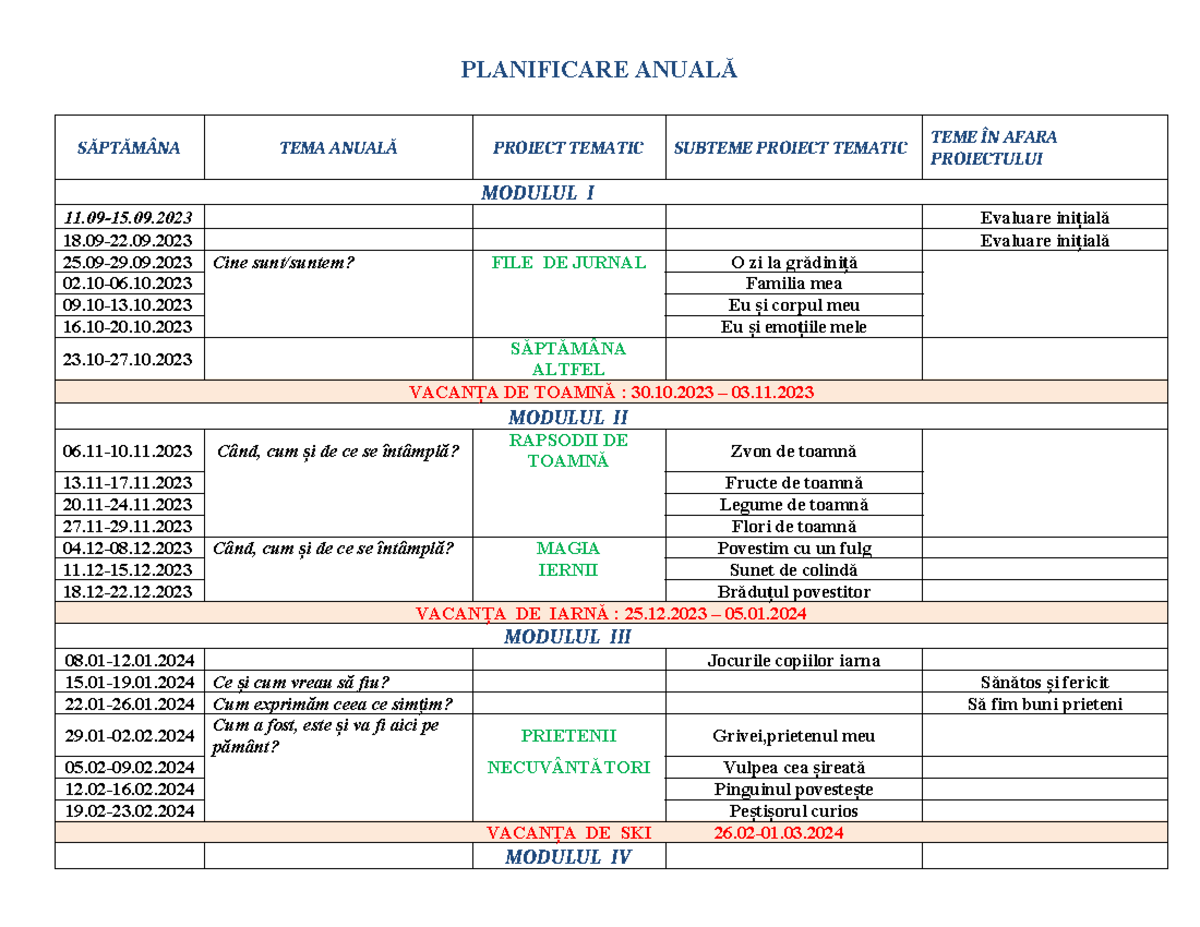 Planificare anuala gr mica 2324 - PLANIFICARE ANUALĂ SĂPTĂMÂNA TEMA ...