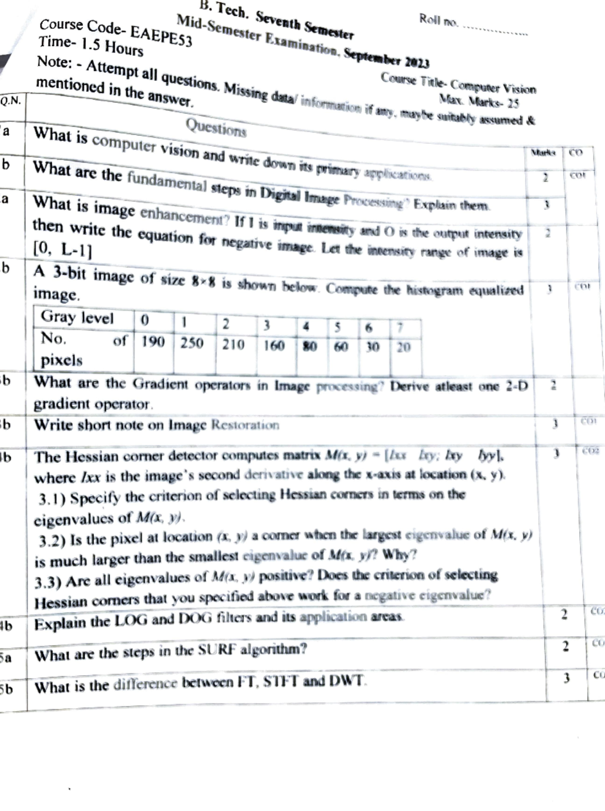 PYQs - It's exam PYQ's - B. Tech. Roll no. 1 Hours Course EAEPE53 ...