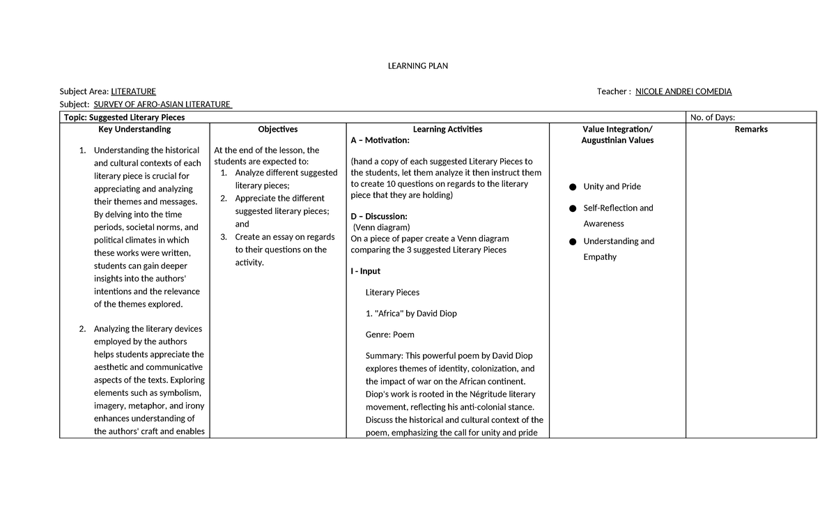 Lesson PLAN - LEARNING PLAN Subject Area: LITERATURE Teacher : NICOLE ...