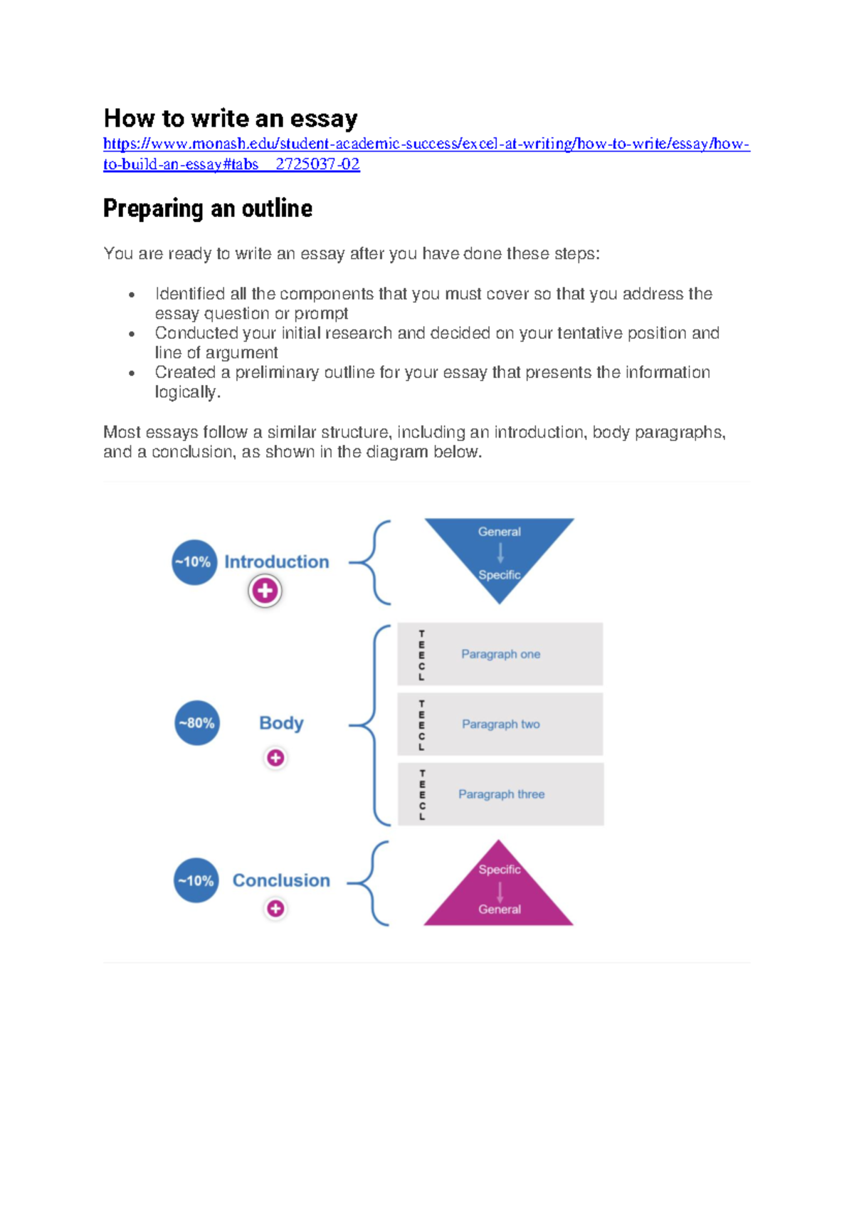 How to write an essay outline and breakdown - How to write an essay ...