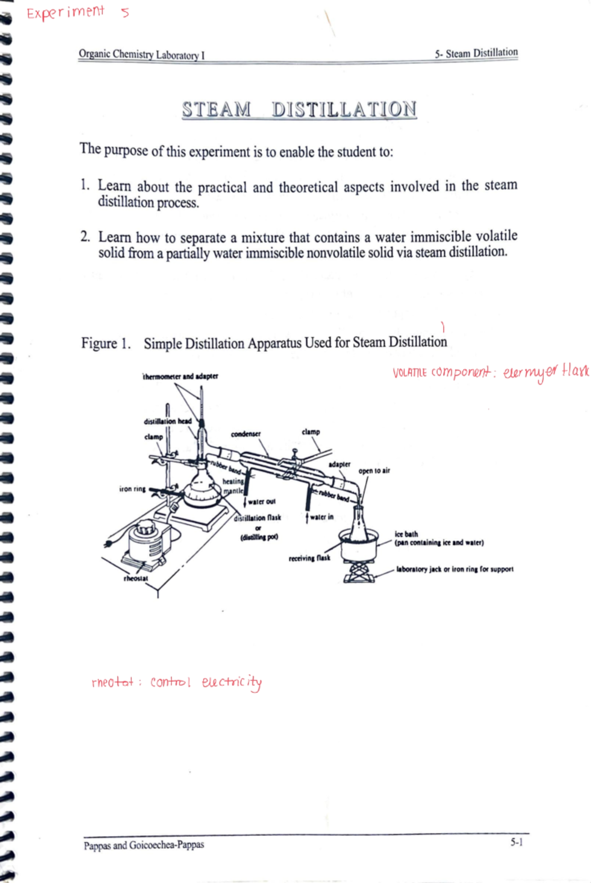 Steam distillation 2 - lab book experiment - • • • • • • Ci Ci