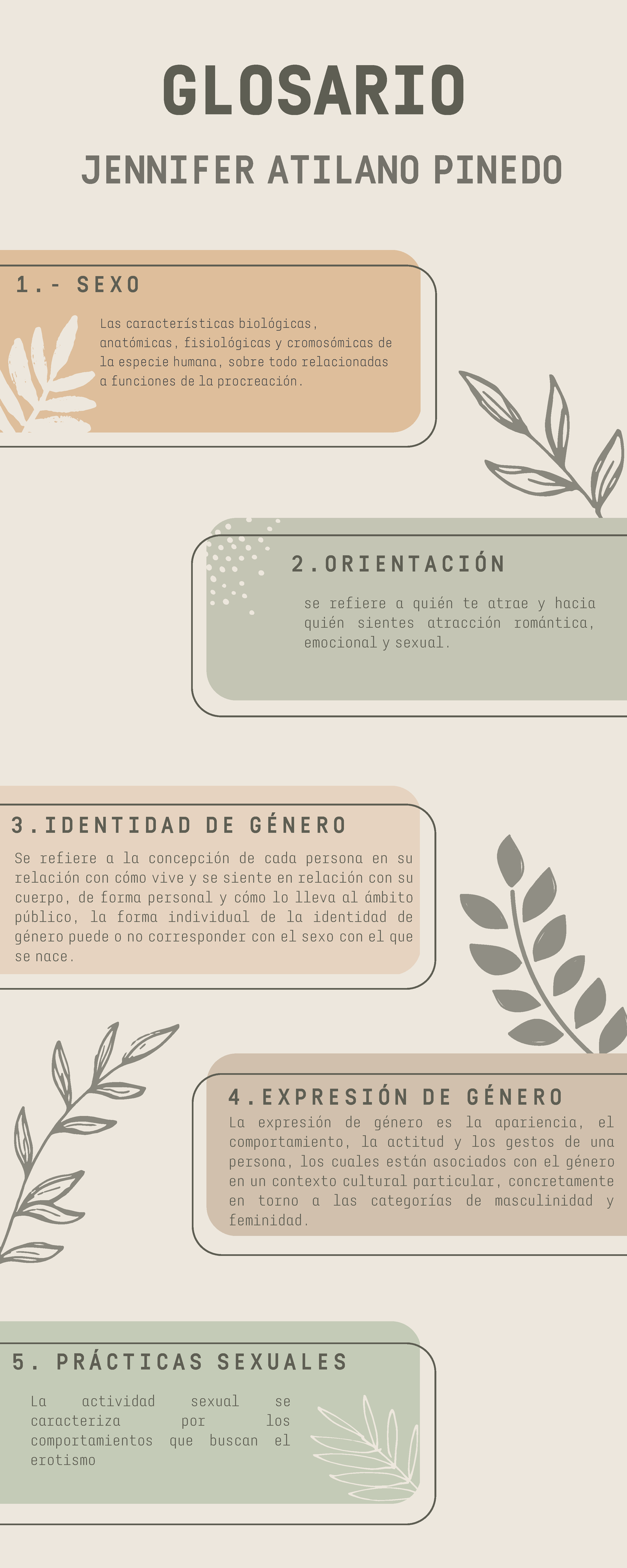 Glosario - Jsjfjfj - JENNIFER ATILANO PINEDO 1. - S E X O Las ...