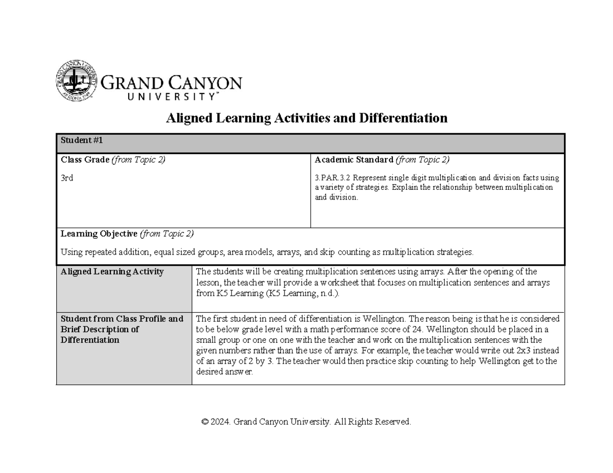 ELM-210-D-T5-Aligned Activities and Differentiation - Aligned Learning ...