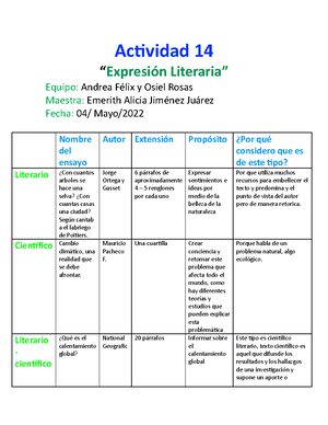 Evidencia 2 Expresión literaria - expresion literaria - TecMilenio ...