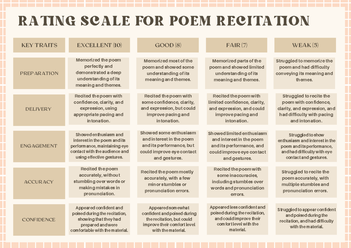 TASK D - This are my activities for my future students and some of my ...