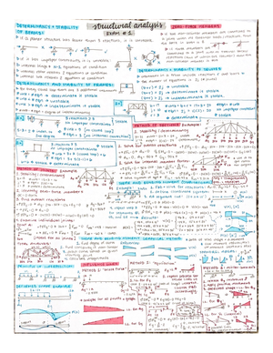 CE461- Force Method - Notes over external work on beams, internal work ...