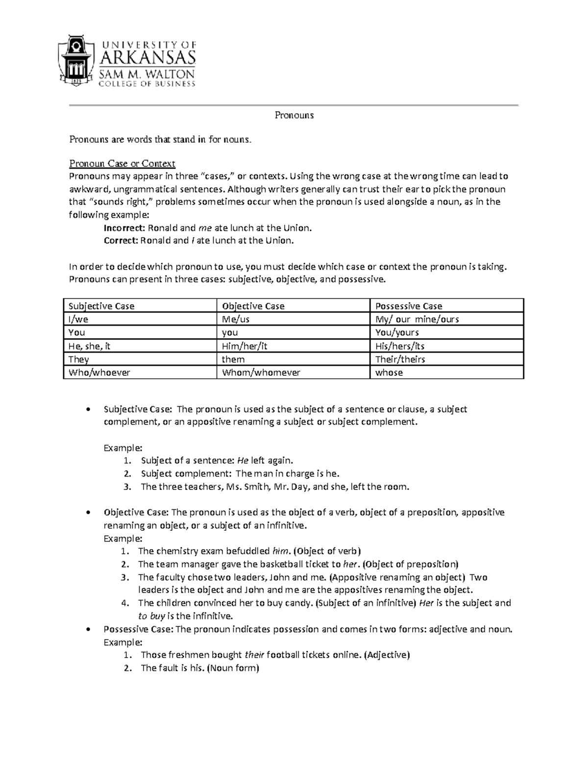 Pronoun Case L - THIS IS A REVIEWER MADE FOR G10 STUDENTS. - Pronouns ...