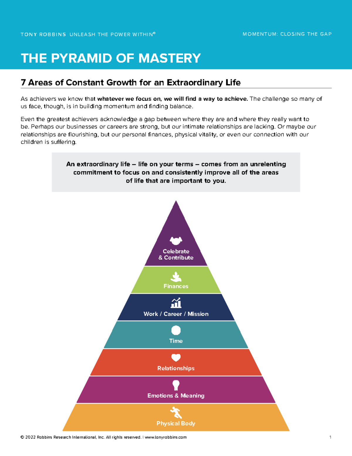 Tony prep work - ytjkytfdj - T O N Y R O B B I N S U N L E AS H T H E P ...