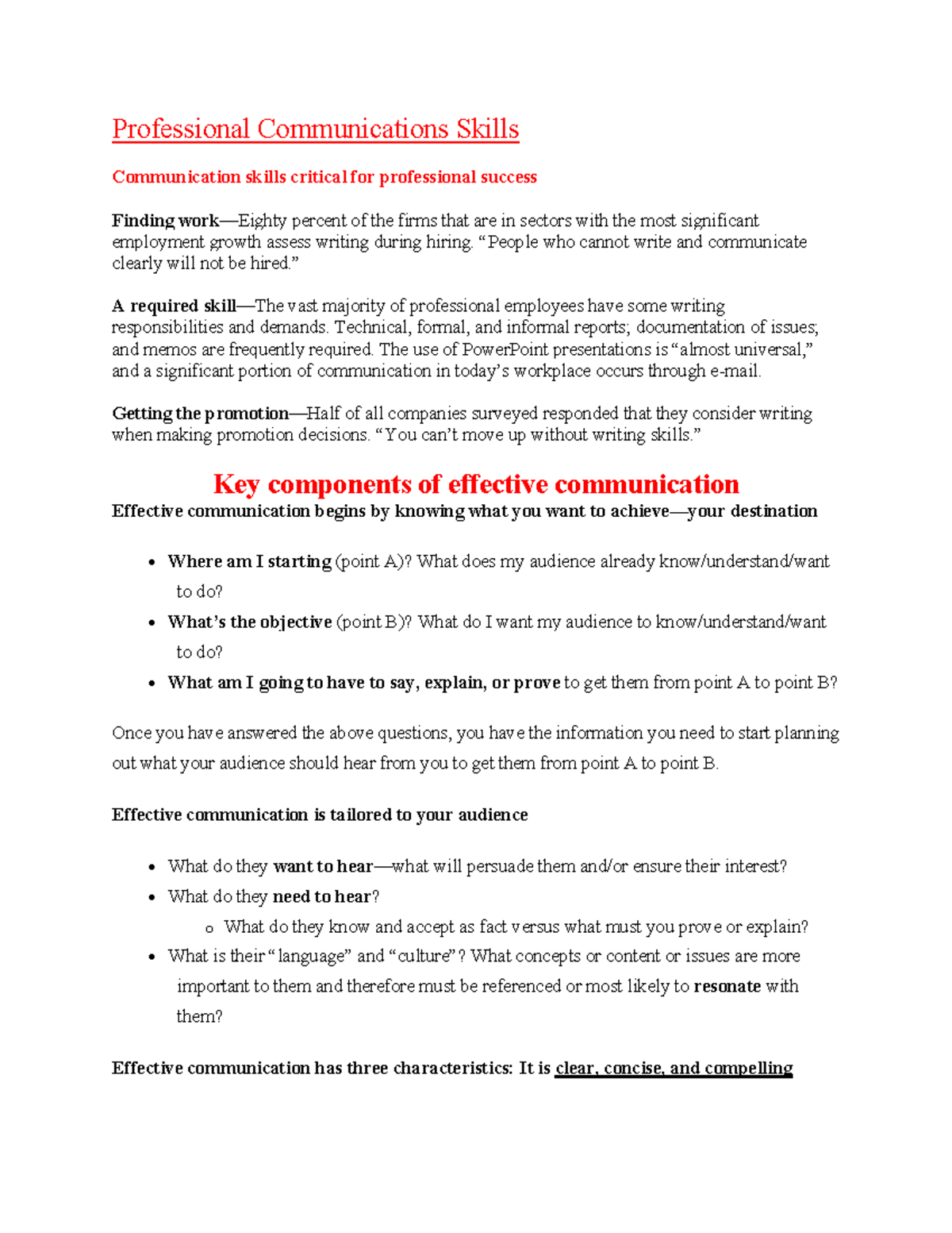 Proffessional Communication Skills Bu111 - Professional Communications ...