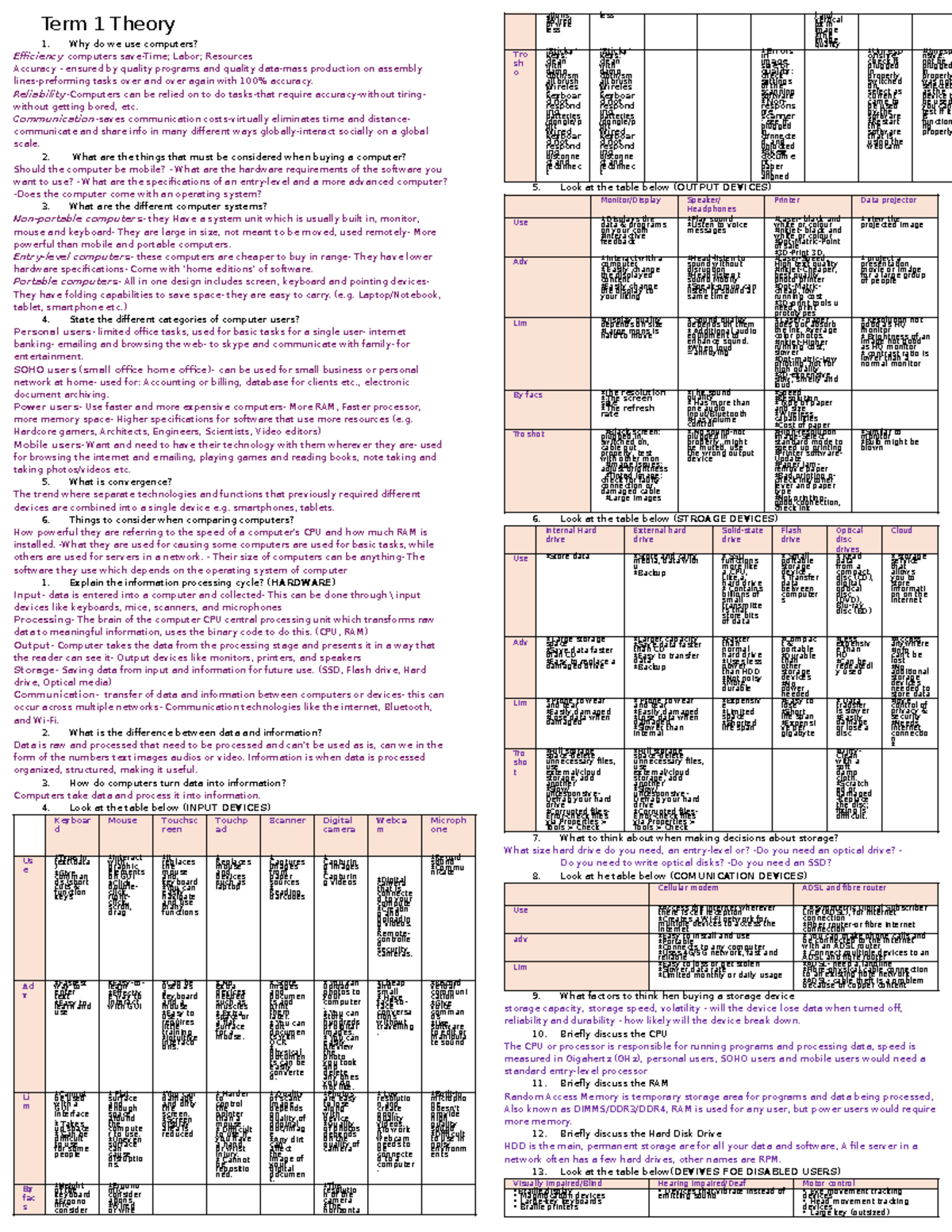 CAT theroy One page - CAT theory One page - Term 1 Theory 1. Why do we ...