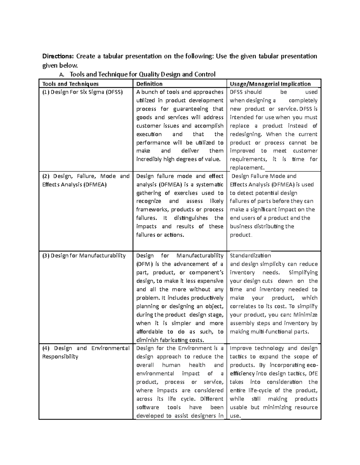 Assessment Task 2.1 Tabular Presentation - Directions: Create a tabular ...