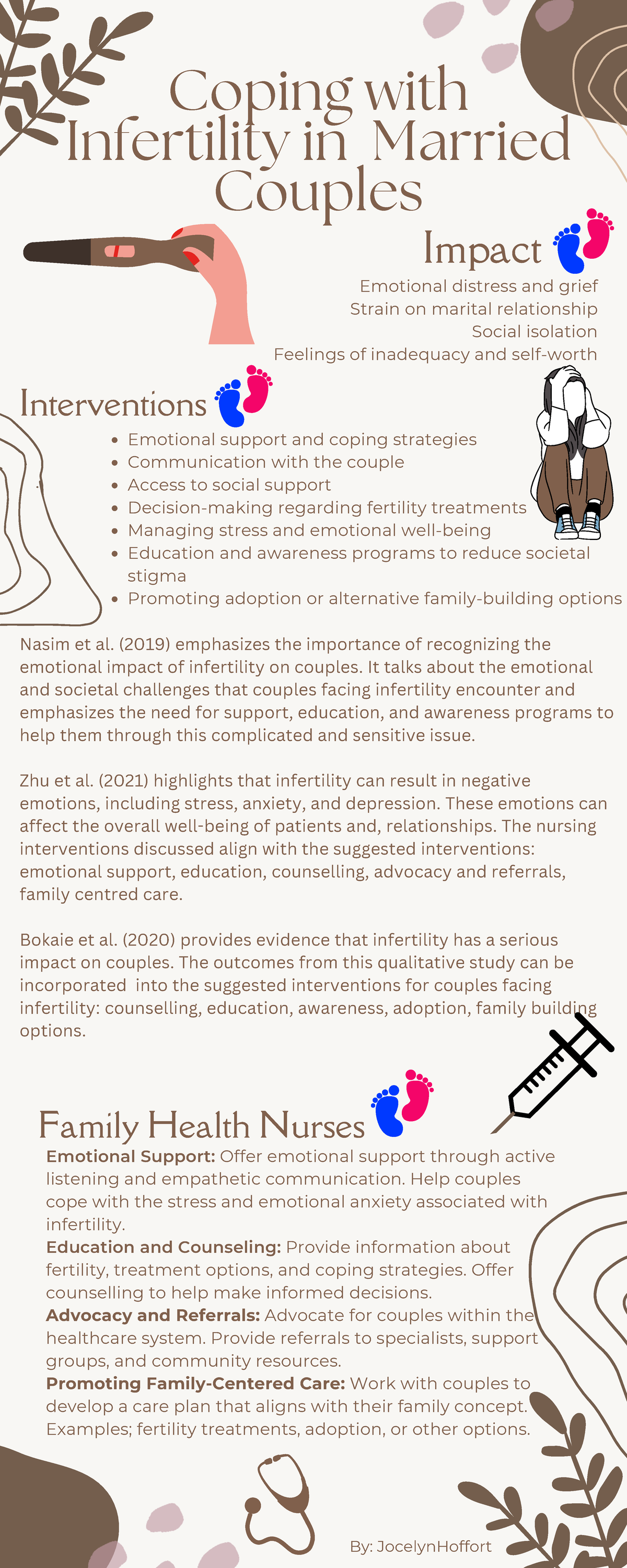 Infographic - Interventions Emotional support and coping strategies ...