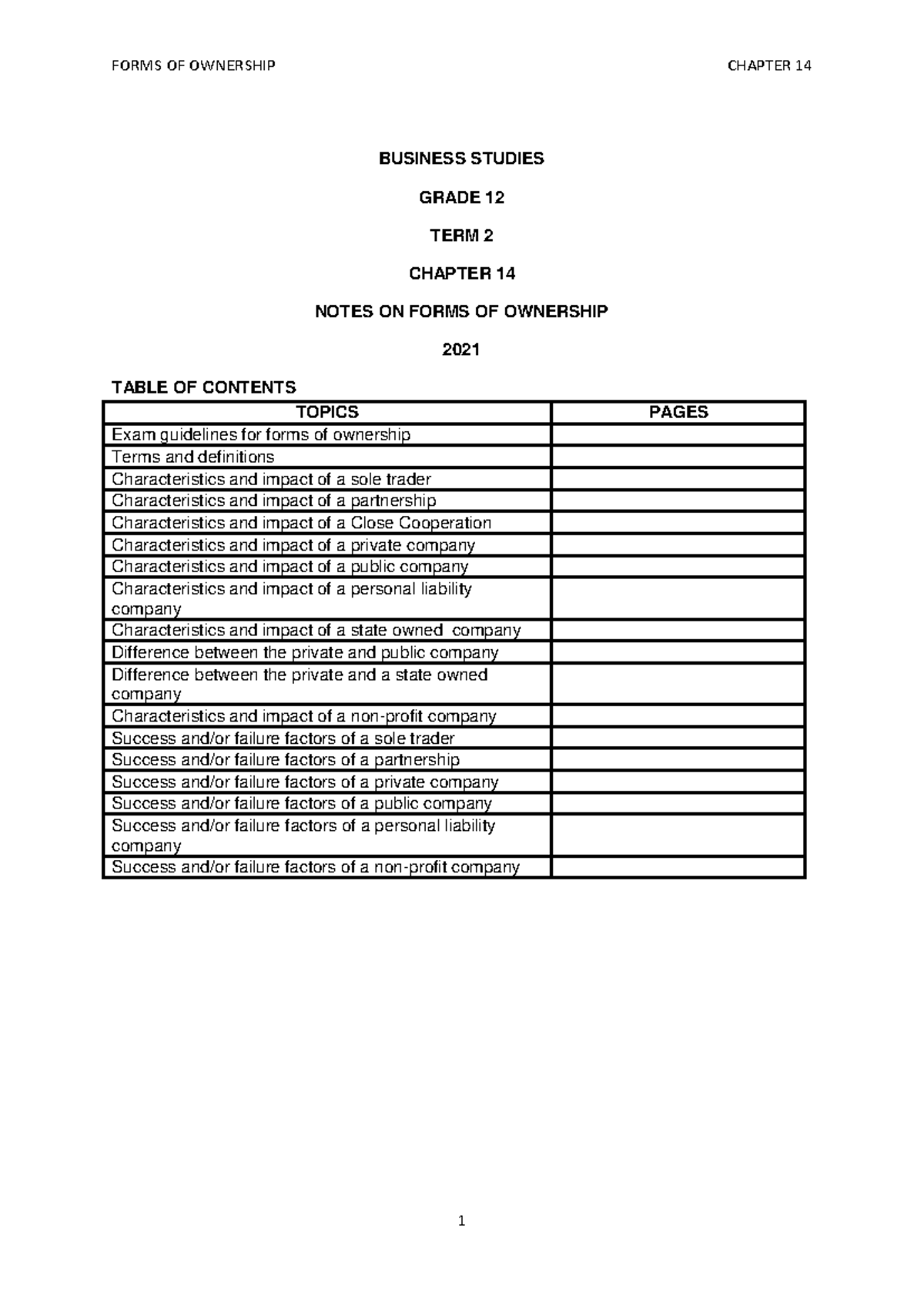 Notes Forms OF Ownership Revised 1 - BUSINESS STUDIES GRADE 12 TERM 2 ...