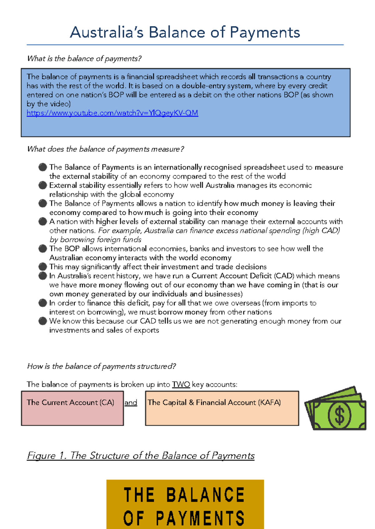 Australias Balance of Payments - Australia’s Balance of Payments What ...
