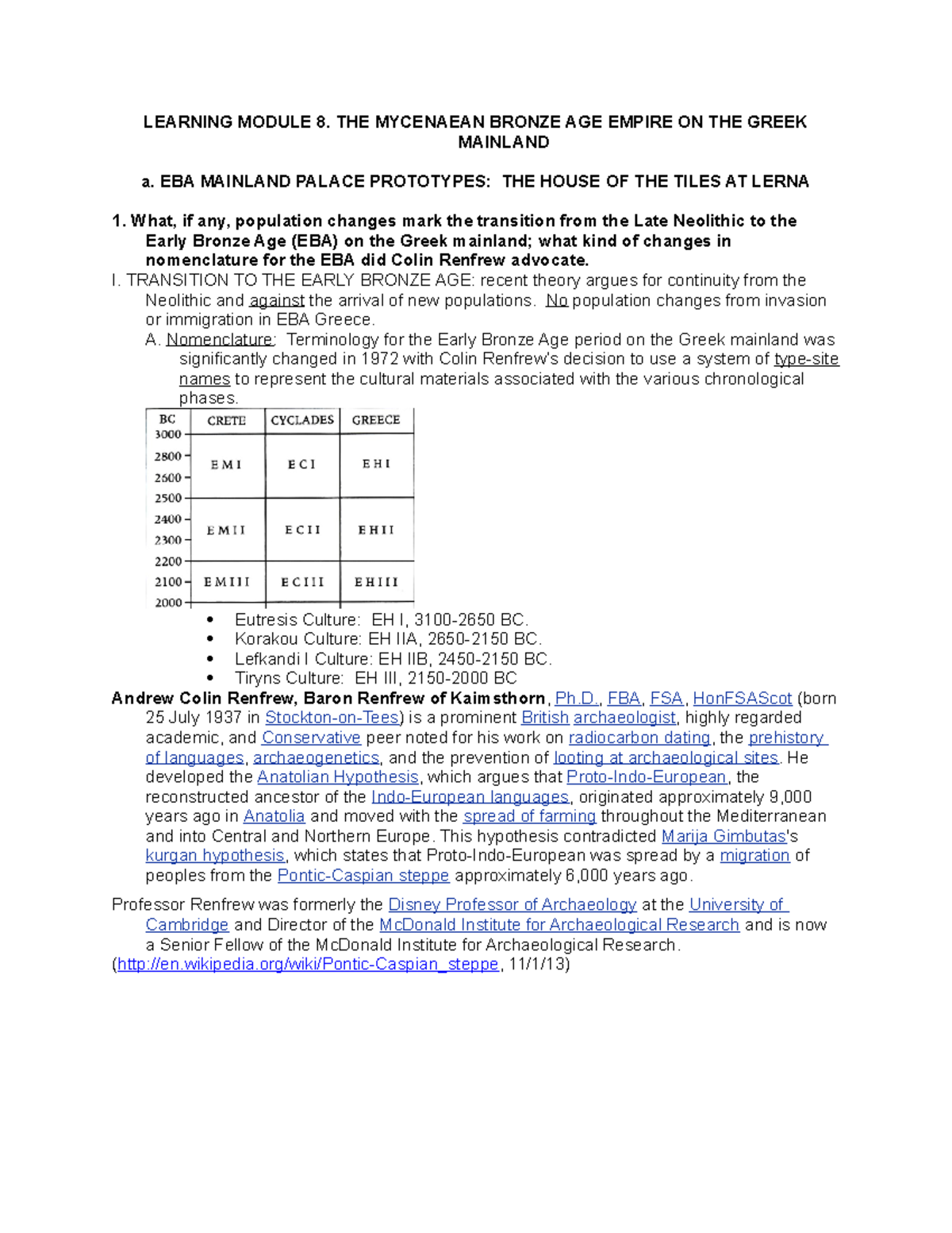 Learning Module 8 My outlines - LEARNING MODULE 8. THE MYCENAEAN BRONZE ...