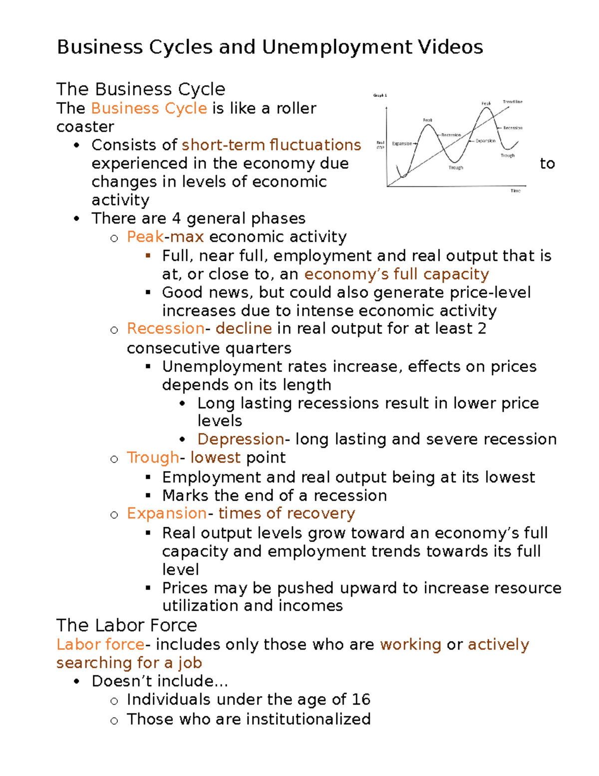 Business Cycle - .. o Individuals under the age of 16 o Those who are ...