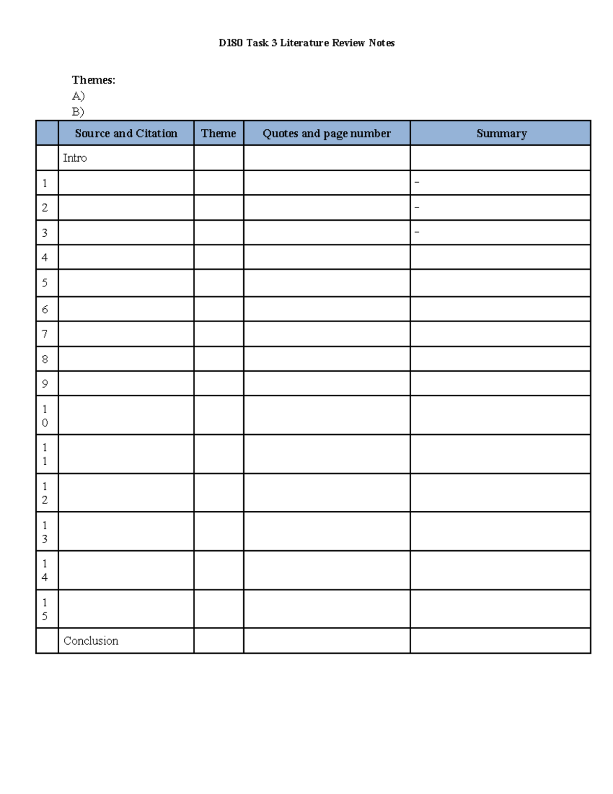 D180 Task 3 Literature Review Notes Template - D 180 - D180 Task 3 ...