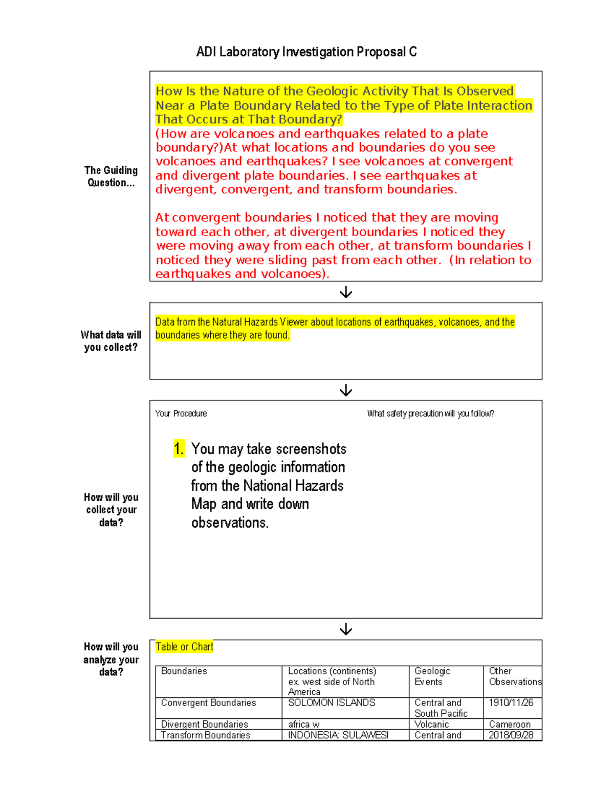 Copy of ADI Investigation Proposal Plate Boundaries Example - ADI ...