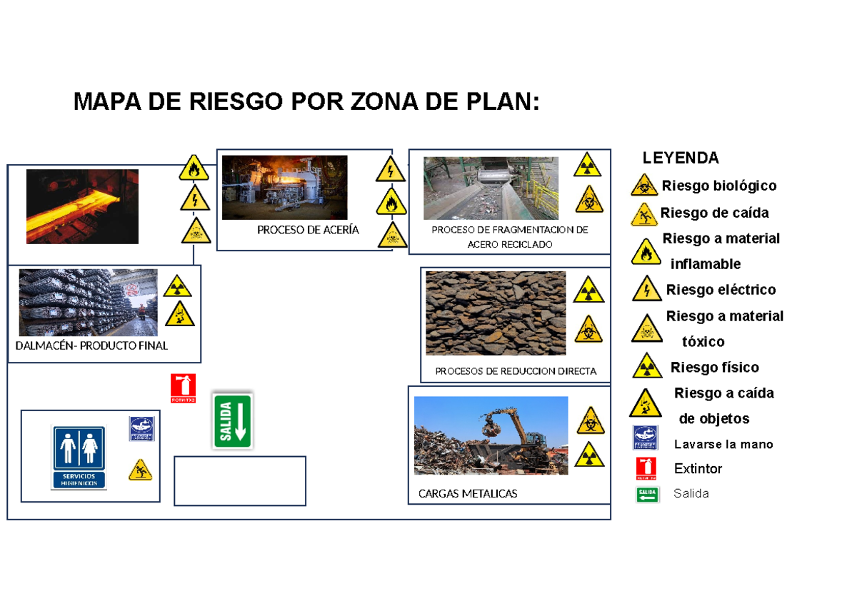 MAPA DE Riesgo POR ZONA DE PLAN - MAPA DE RIESGO POR ZONA DE PLAN: LEYENDA Riesgo biológico ...