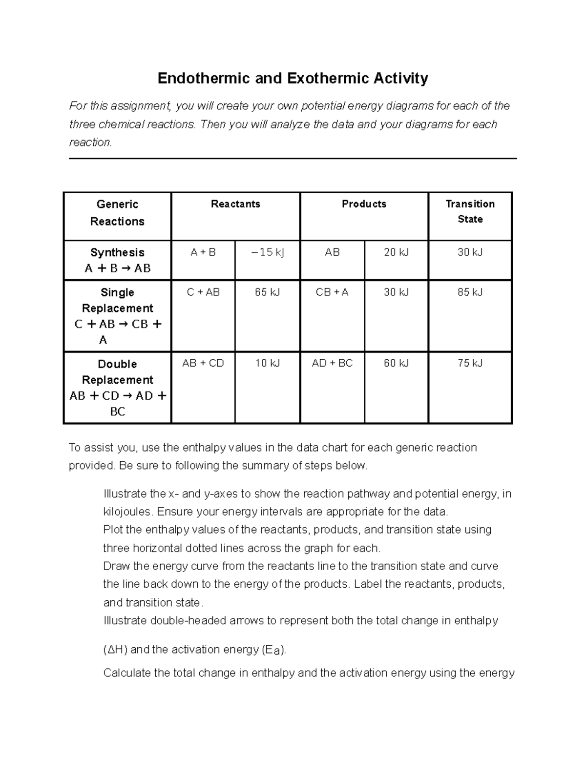 Endothermic and Exothermic Activity - Then you will analyze the data ...