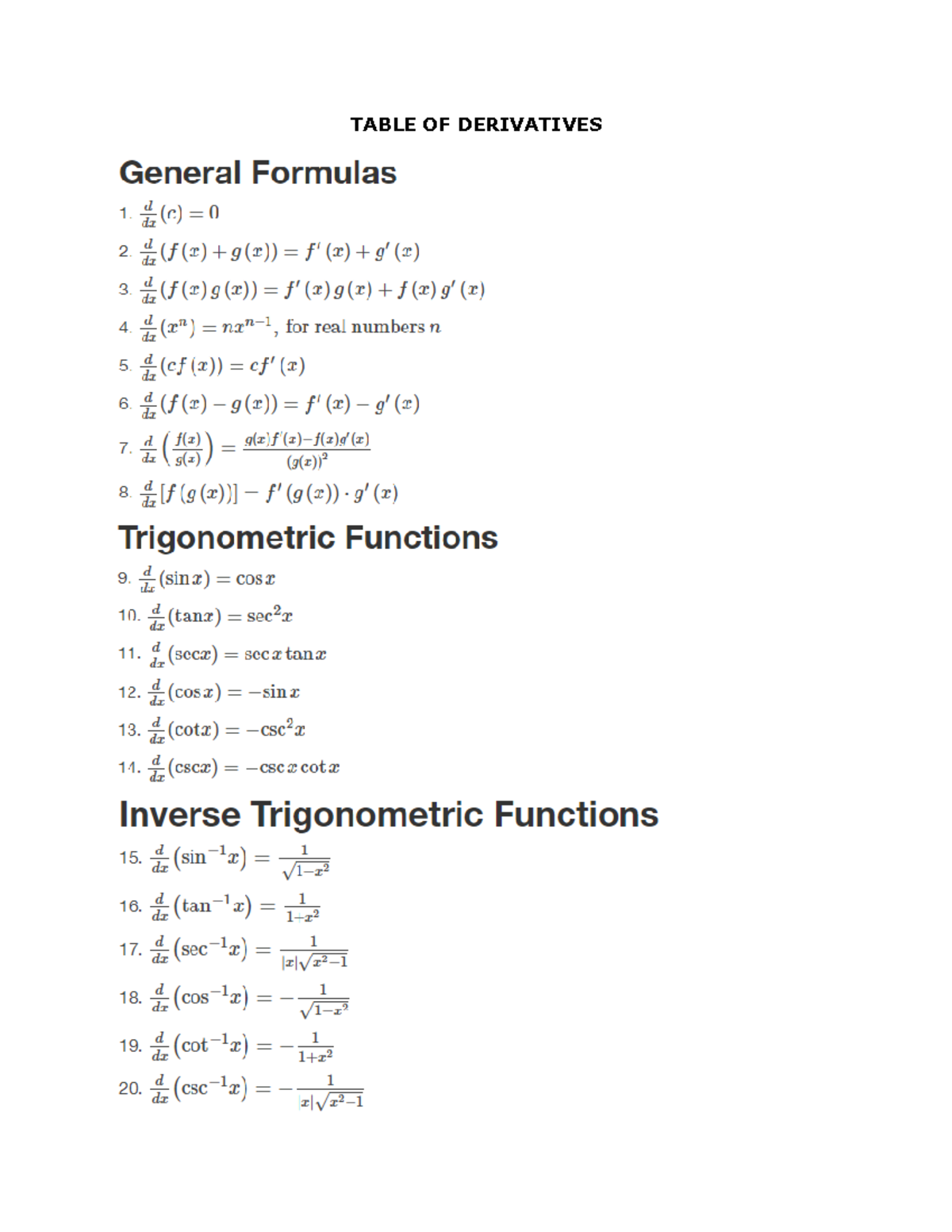 Copy of Week 3 - Table OF Derivatives - BS Meteorology - TABLE OF ...