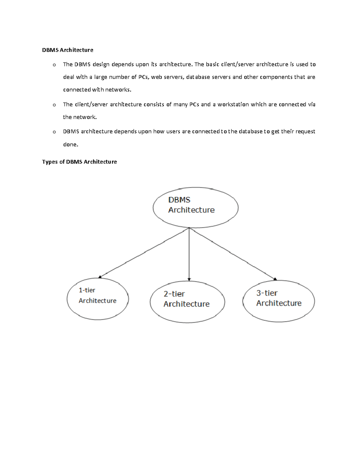 Database System Architecture Dbms Architecture O The Dbms Design Depends Upon Its Architecture 4051
