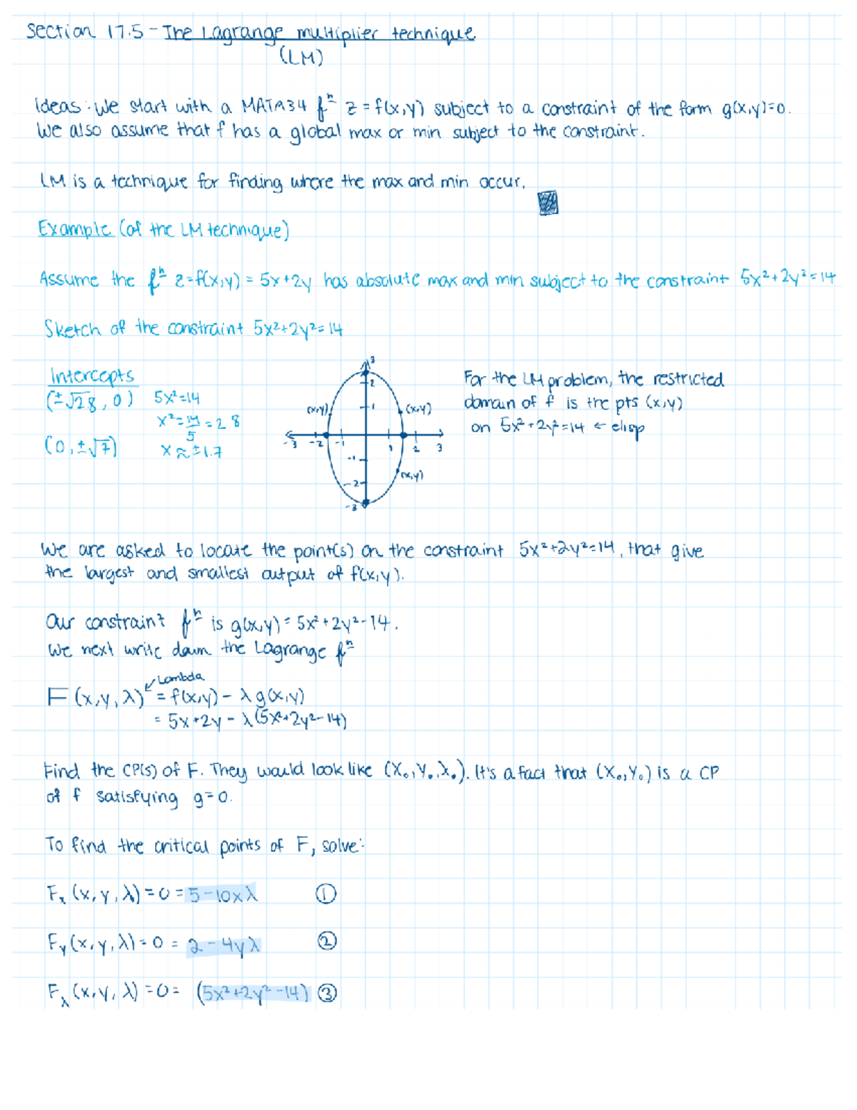 17 5 The Lagrange Multiplier Calc Notes Section 17 The Lagrange