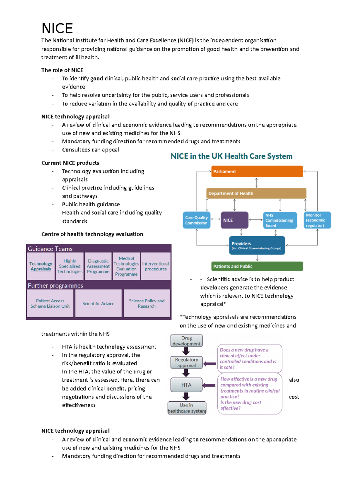 National Institute for Health and Care Excellence (NICE) - The role of ...