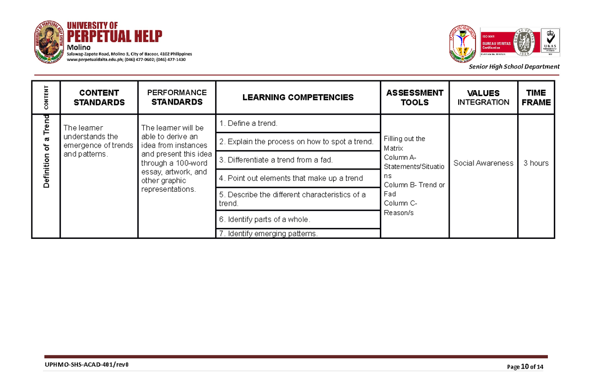 Trends... Course Syllabus - UPHMO-SHS-ACAD-401/rev CONTENT CONTENT ...