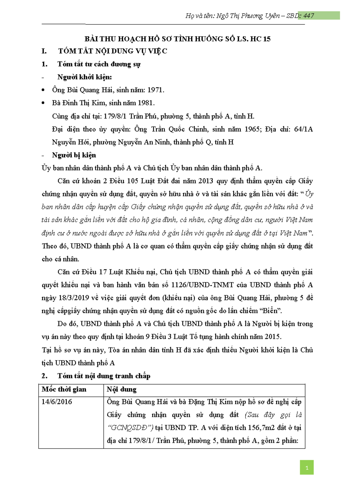 Bài thu hoạch hồ sơ 15 - Bài thu hoạch hồ sơ 15 - BÀI THU HOẠCH HỒ SƠ TÌNH HUỐNG SỐ LS. HC 15 I ...