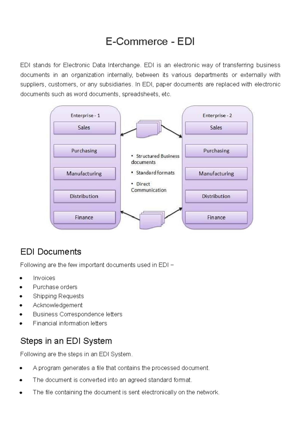 EDI 1 - very good - E-Commerce - EDI EDI stands for Electronic Data ...