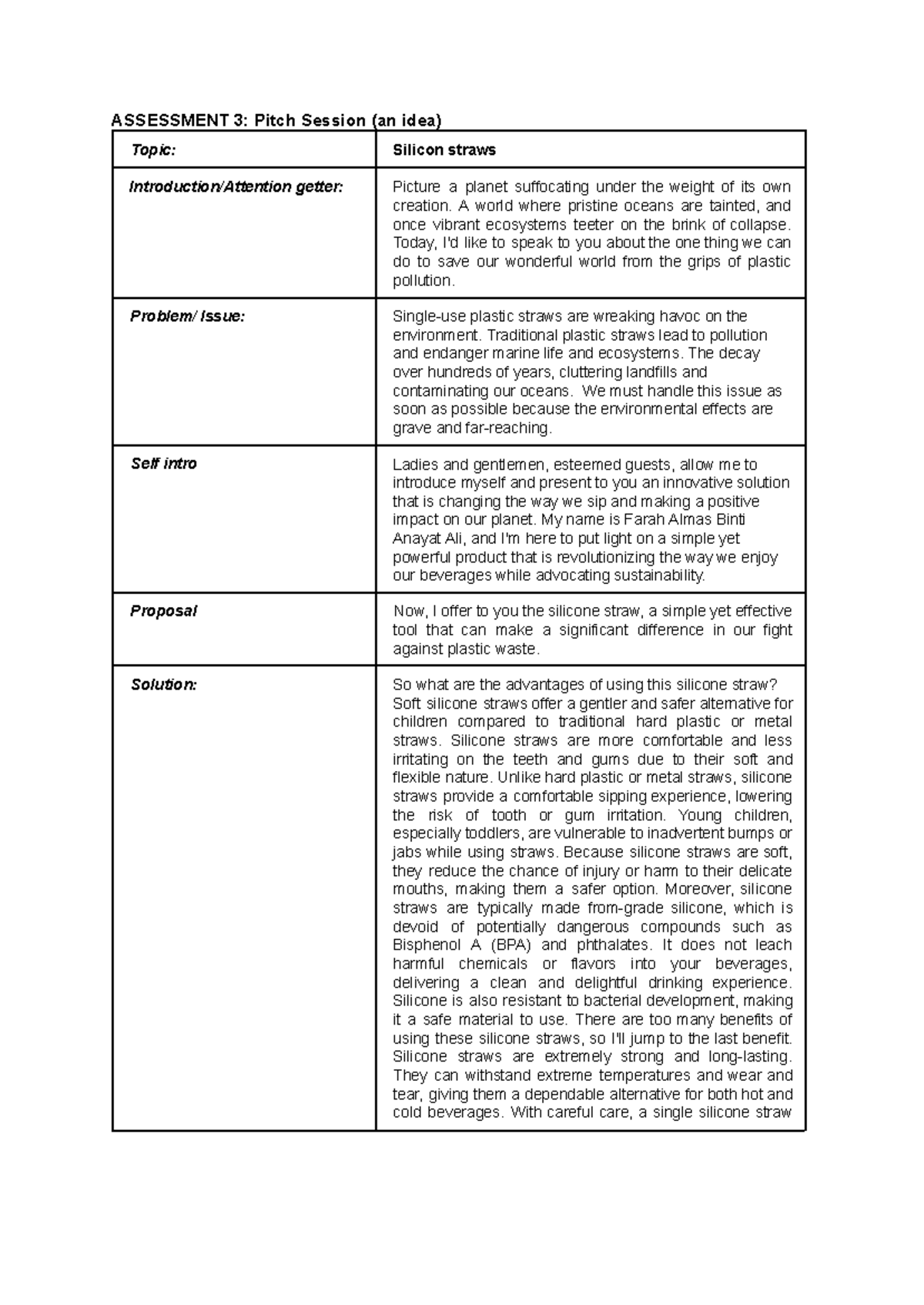 Outline FOR Pitching - ASSESSMENT 3: Pitch Session (an idea) Topic ...