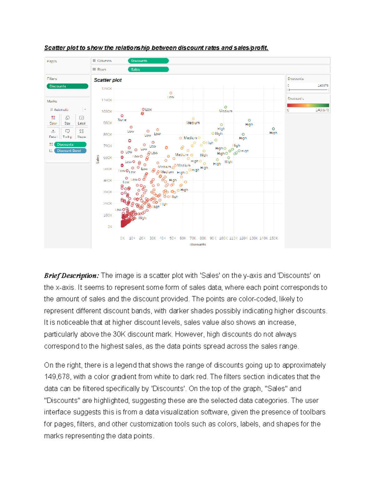Group Project 1 - Scatter plot to show the relationship between ...