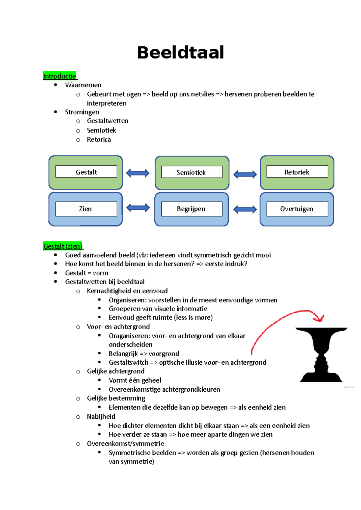 Samenvattig beeldtaal - Beeldtaal Introductie Waarnemen o Gebeurt met ...
