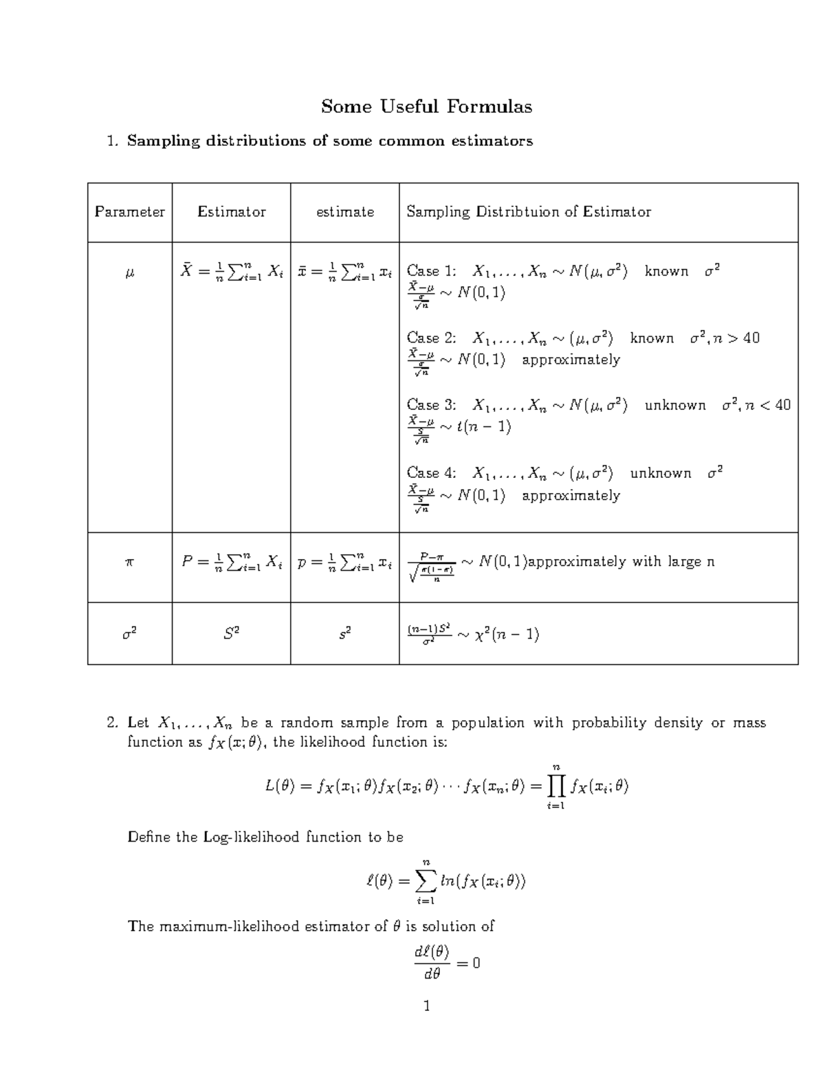 Midterm formula Sheet - Some Useful Formulas Sampling distributions of some common estimators ...