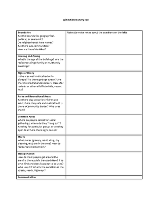 Confusion Assessment Method - CAM - 1 Confusion Assessment Method (CAM ...