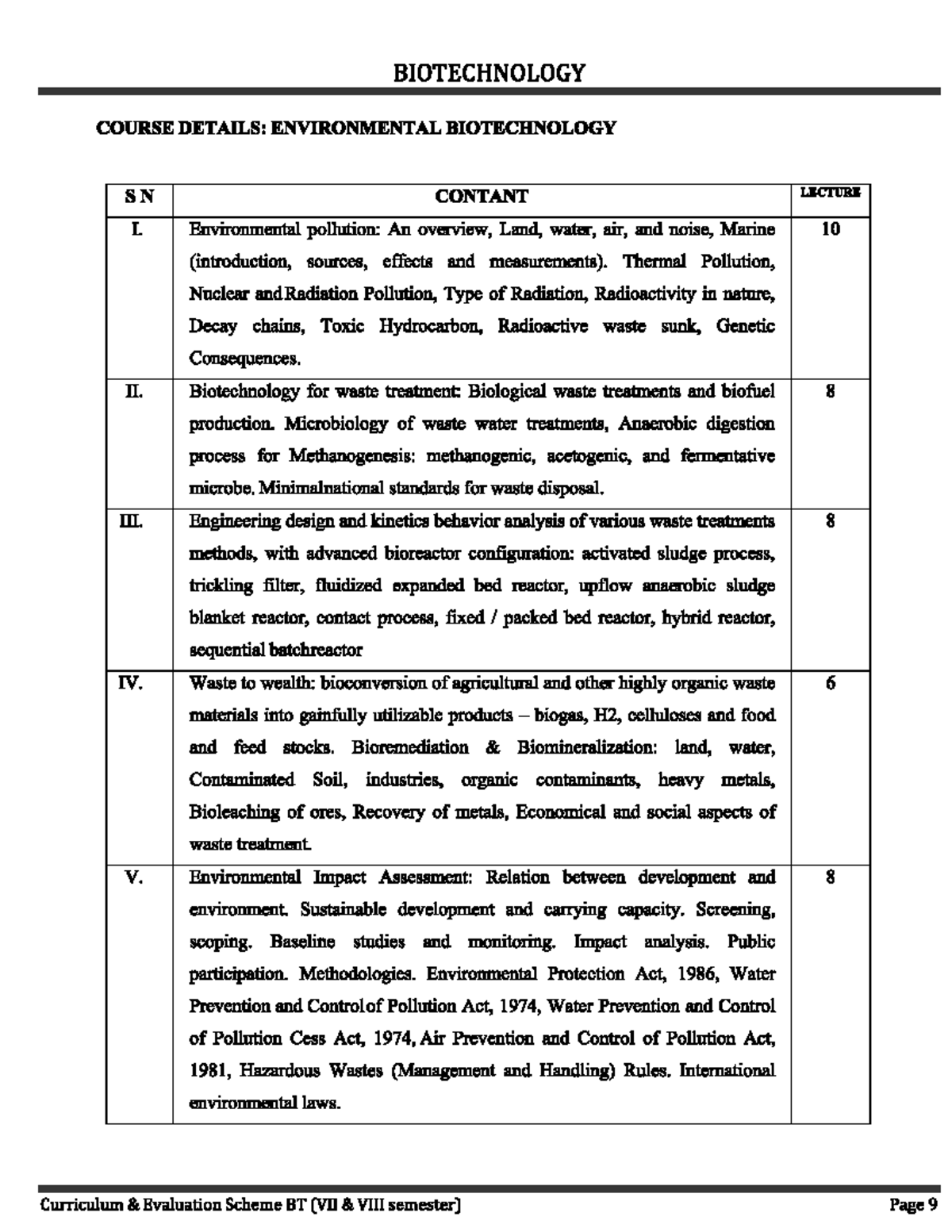 4 yr - B.tech - Studocu