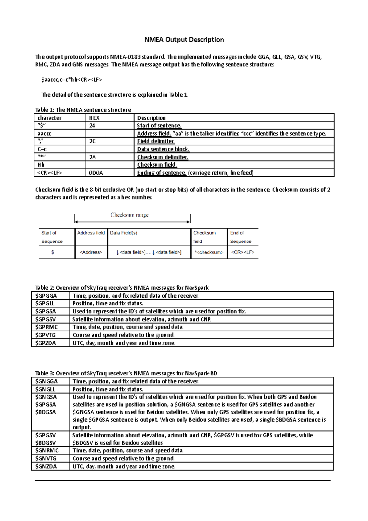 Gps manual - datasheet - NMEA Output Description The output protocol ...