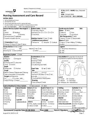 IV Solutions Cheat Sheet - Type Use Special Considerations Normal ...