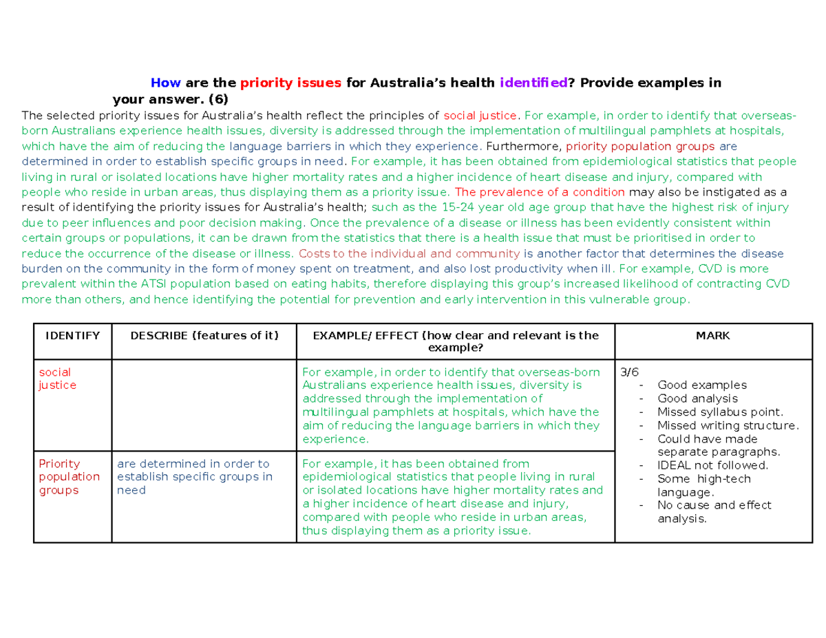 1. Identifying Priority Health Issues - How are the priority issues for ...