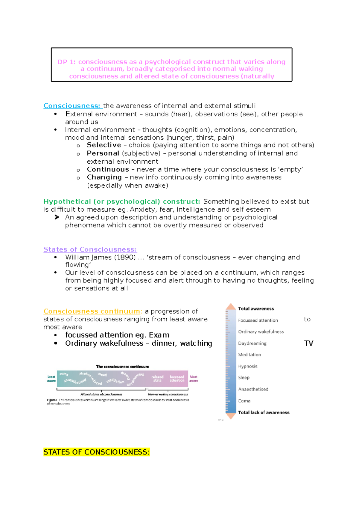 UNIT 4 AOS 1 psychology summary notes - Consciousness: the awareness of ...