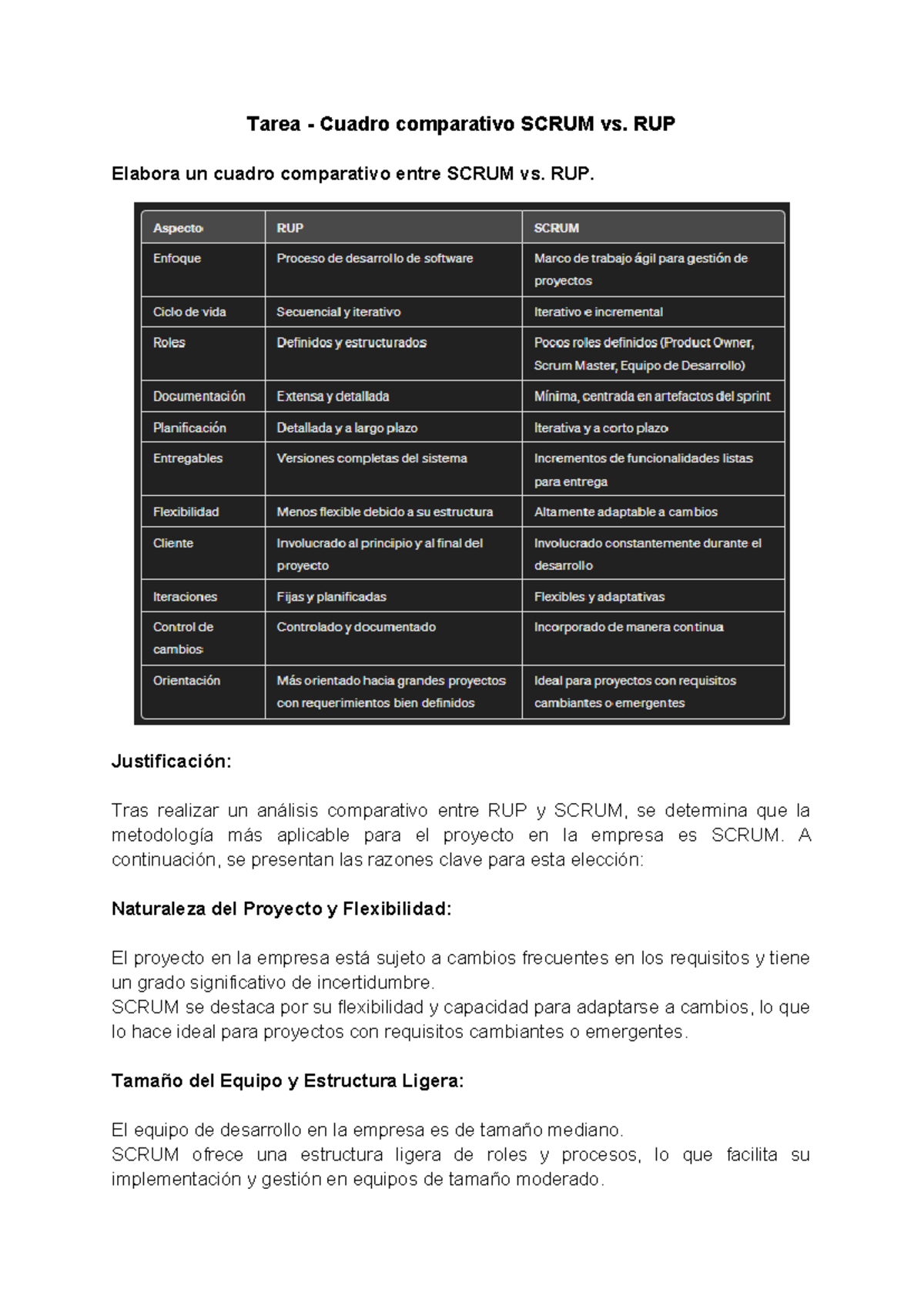Tema 01 Cuadro comparativo Scrumvs - Tarea - Cuadro comparativo SCRUM ...