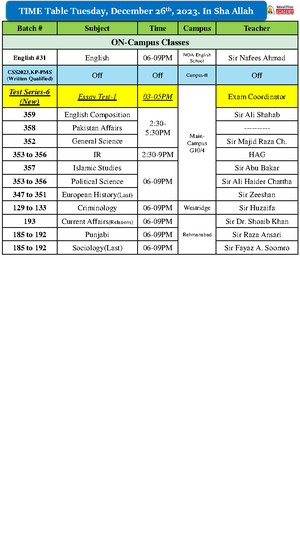 Survey - Lab Report - Using a total station - SURVEY – 1 : LAB 01 ...