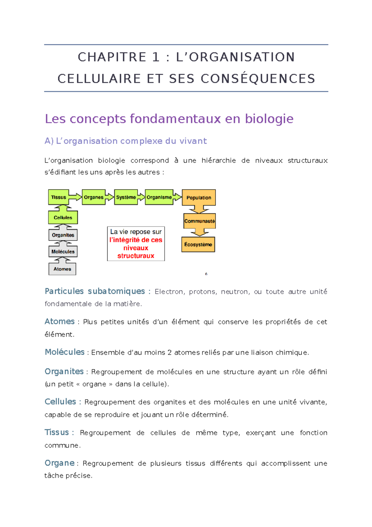 Chapitre 1 bio cell - CHAPITRE 1 : L’ORGANISATION CELLULAIRE ET SES CONSÉQUENCES Les concepts ...