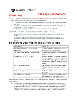Hum115 v10 wk1 critical thinking identifying barriers worksheet ...