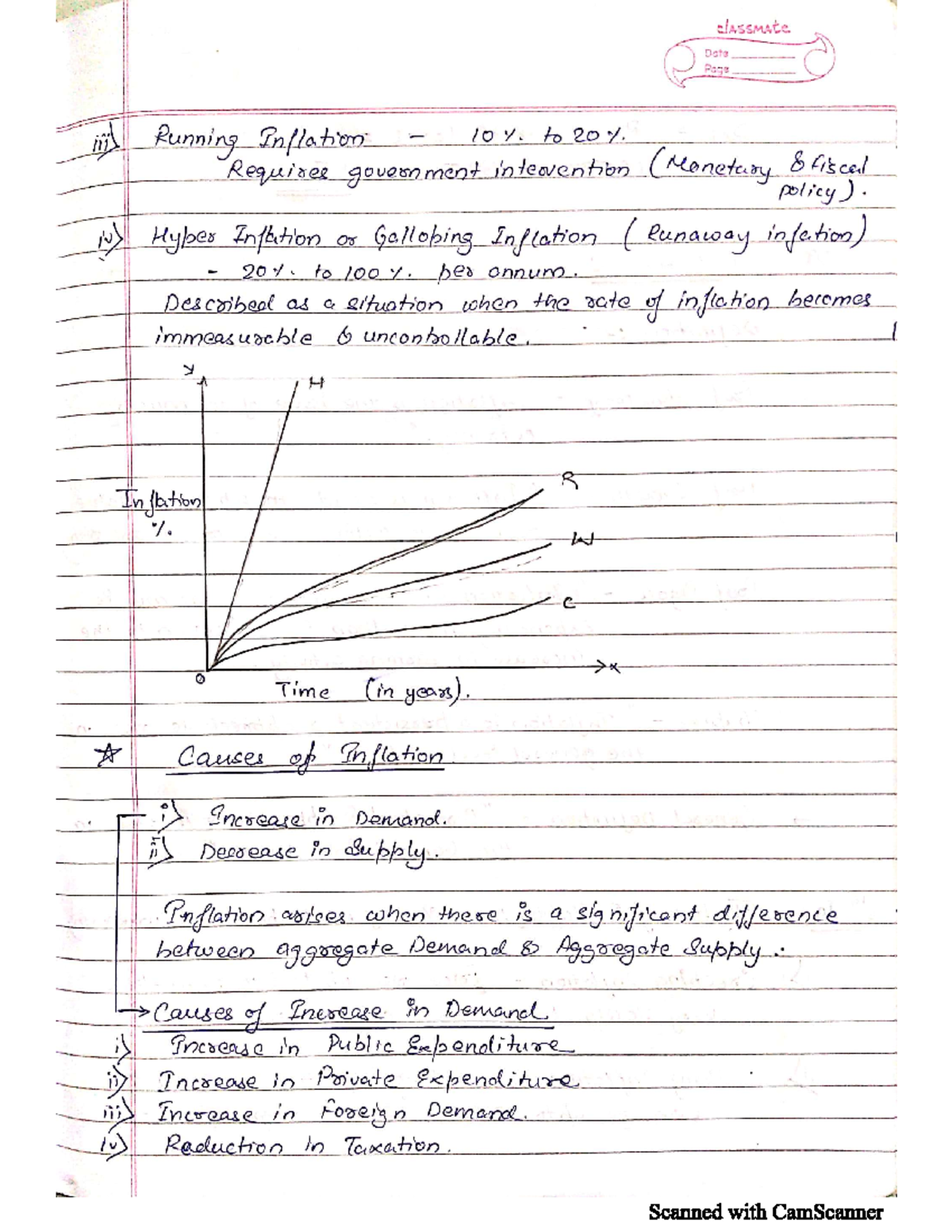 Hand Notes 02 - Macroeconomics - Studocu
